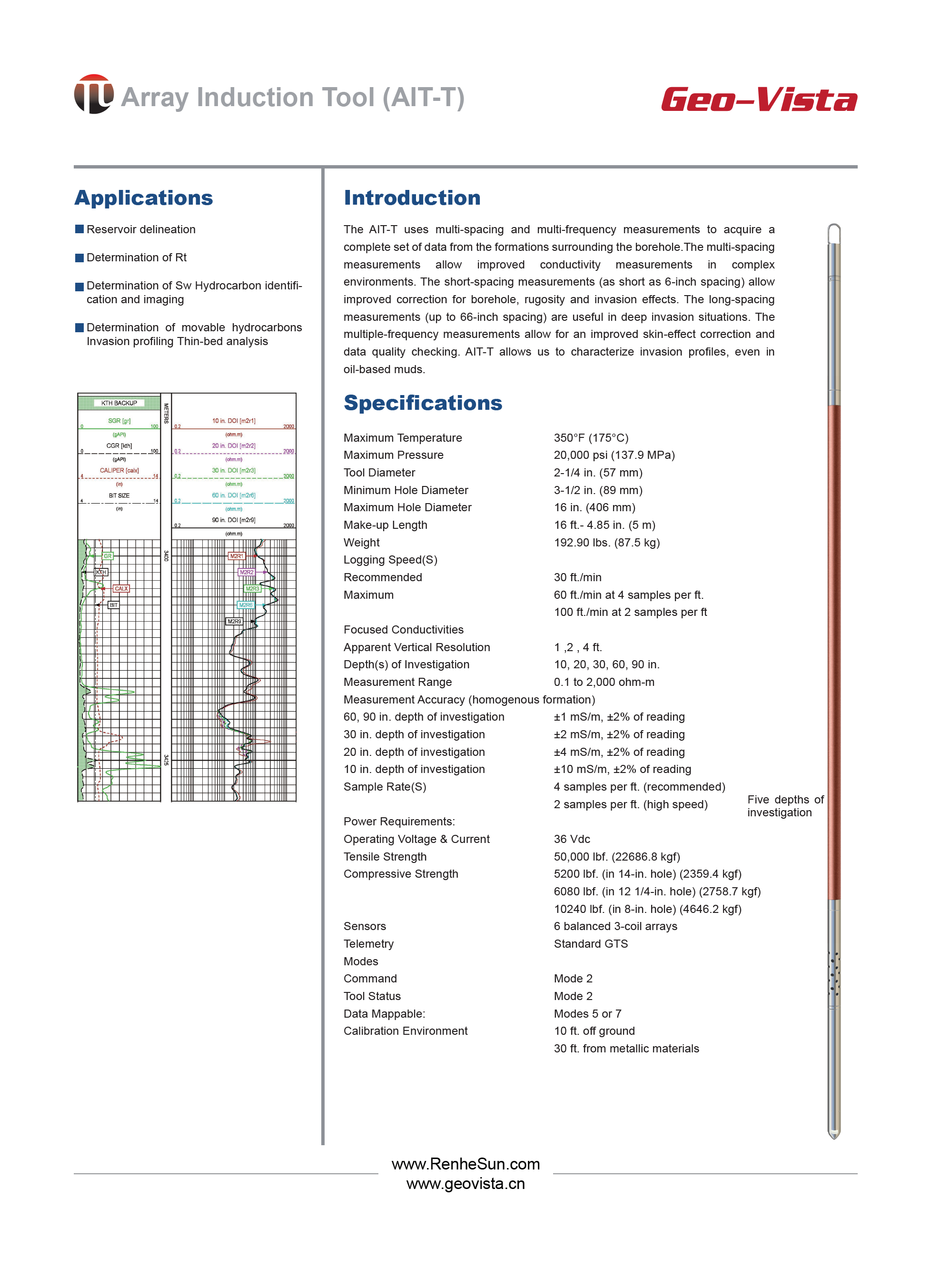 Serving Oil & Gas Industry| Renhe Group
